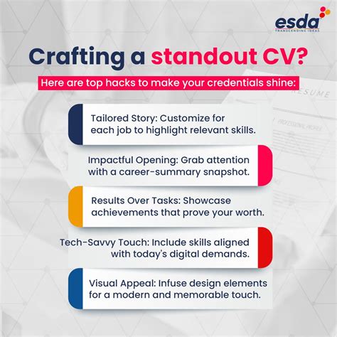 Esda Infotech On Linkedin Cv Hacks Employee Compnay Esda