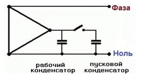 Подключение электродвигателя 220в и 380в Системы электропривода