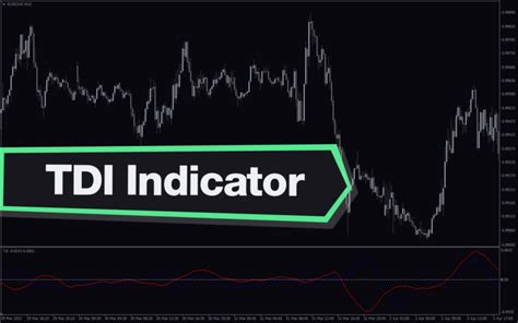 TDI Indicator MT Indicator Download For FREE MT Collection