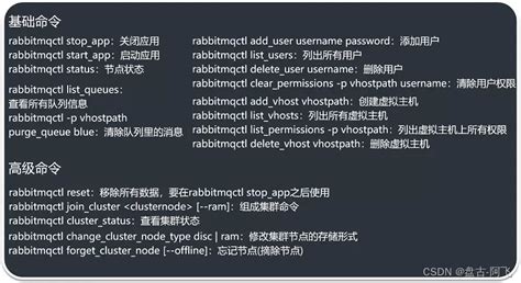 Centos安装rabbitmq超详细（必须收藏） Csdn博客