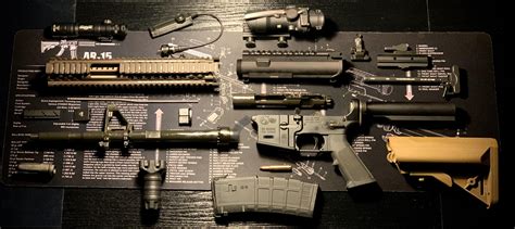 Block Ii In Progress For Sopmod Sunday Rar15