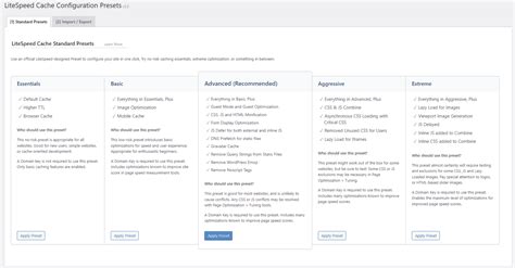 LSCache Presets For WordPress LiteSpeed Blog