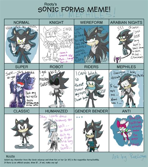 Sonic Form Meme Mephiles By Raelogan On Deviantart