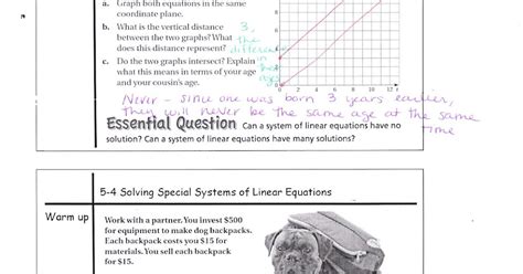 Ms Jeans Accel 7 Blog 5 4 Solving Special Systems Of Equations