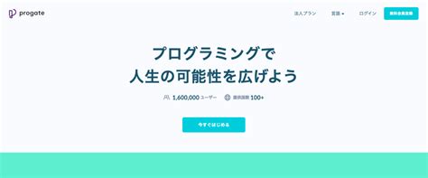 Ruby on rails入門者向けおすすめ学習サイト9選 α Kredo IT留学 オンラインキャンプ