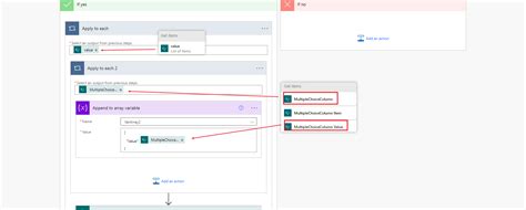solved when ‘choice item is modified in sharepoint list power