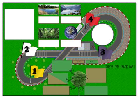 aqa new spec gcse ecosystems teaching resources