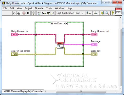 Labview Class Litoboost