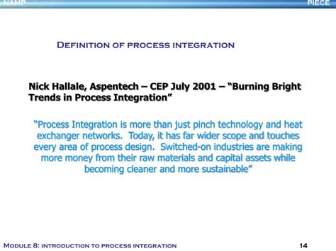 Ppt Module 8 “introduction To Process Integration ” Powerpoint