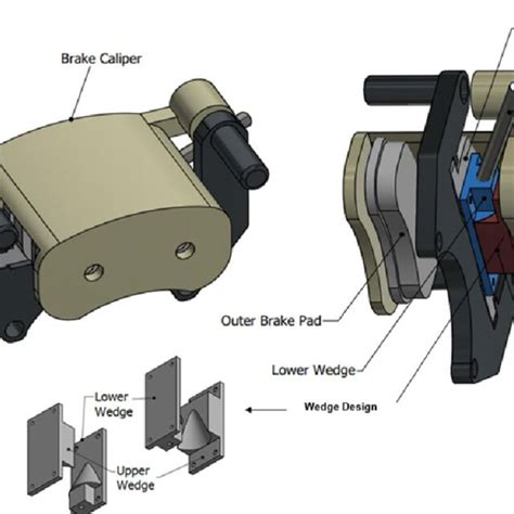 Friction Coefficient Coding 40 Download Scientific Diagram