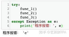 写python避免滥用 tryexcept 知乎