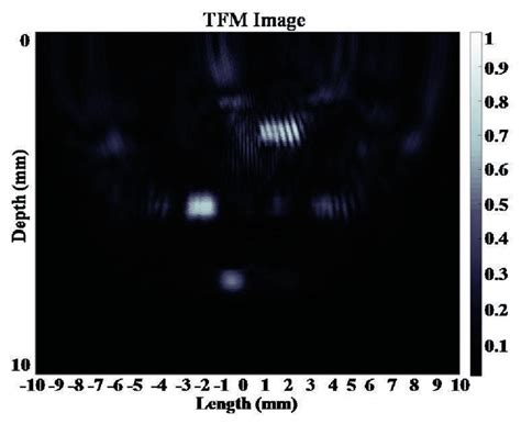 40 Tfm Image Of The Modelled Interface With Subsurface Defects Within