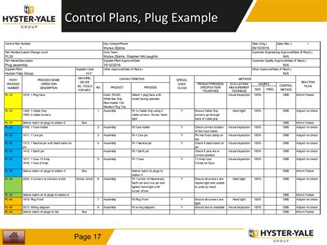 Control Plan Trainingpptx For The Automotive Standard Aiag Pptx