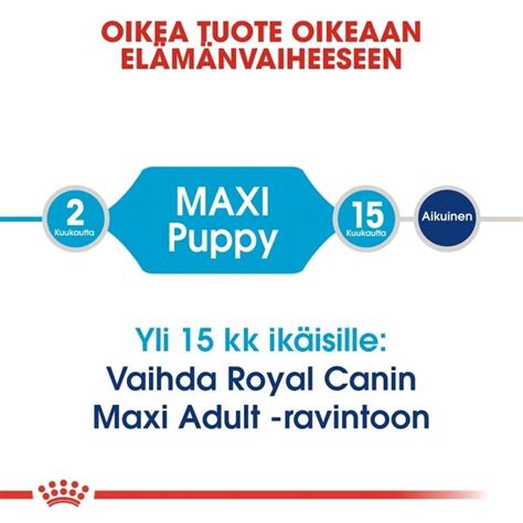 Royal Canin Maxi Puppy koiranpennun kuivaruoka | Musti ja Mirri