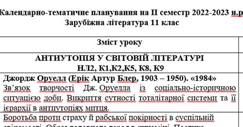 Календарно тематичне планування із зарубіжної літератури 11 ІІ семестр клас за оновленою