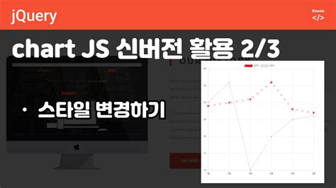 Jquery 144 Chart Js 차트 스타일 변경하기 Youtube