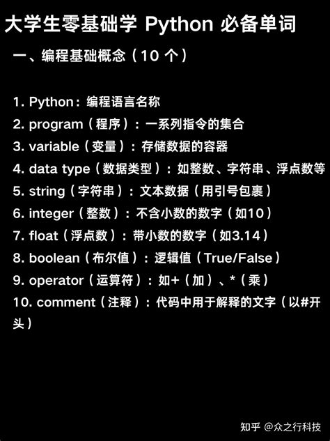 大学生零基础学 Python 必备 50 个核心单词 知乎