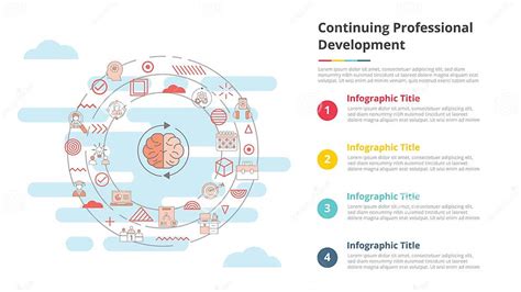 Cpd Continous Professional Development Concept For Infographic Template