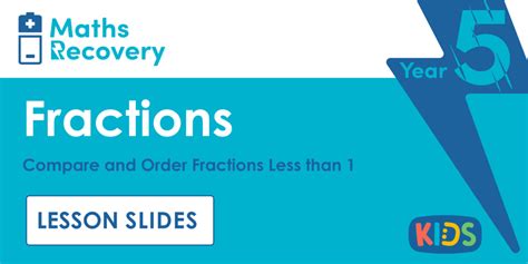 Compare And Order Fractions Less Than 1 Year 5 Lesson Slides