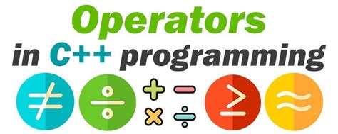 operators in c
