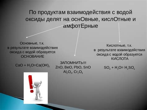Презентация. Оксиды. - Химия - Презентации - 8 класс