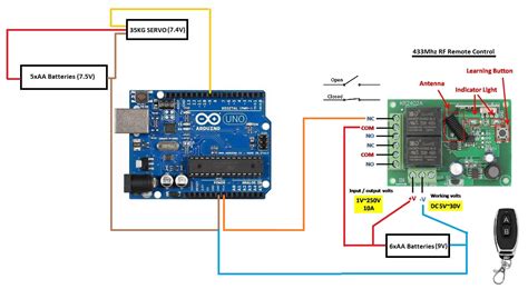 Turn Arduino Onoff With 433mhz Wireless Relay General Electronics