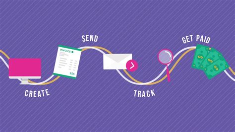 Mastering Invoice Tracking And Payment Reminders Best Practices Saldo Invoice Maker Apps