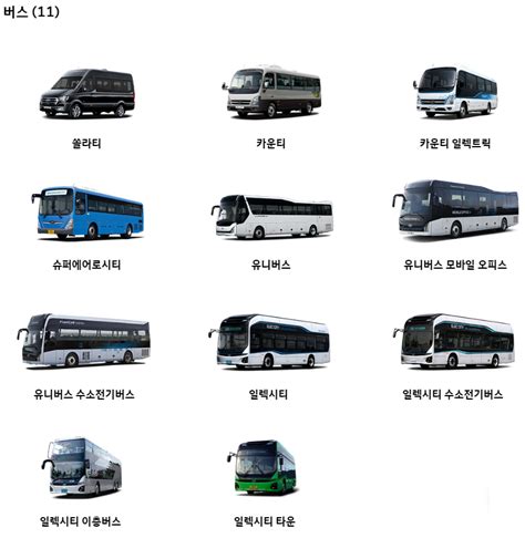 현대차 종류 2024 완벽 정리 가격은 얼마 카인포유