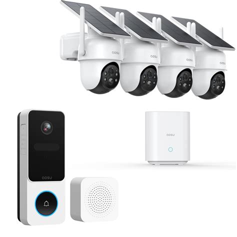 Amazon Security Systems