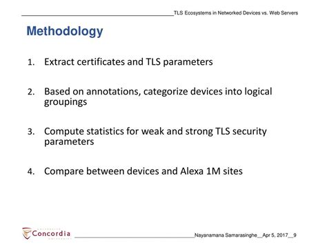 Short Paper Tls Ecosystems In Networked Devices Vs Web Servers Ppt