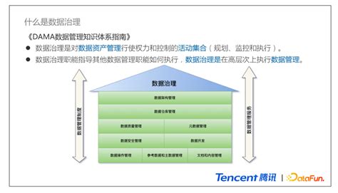 知识咨询 龙石数据