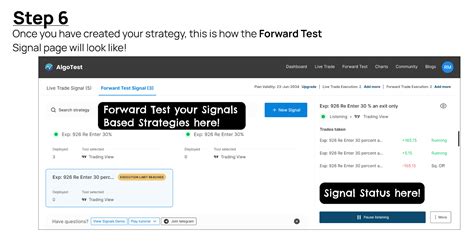 Signals A New Product By Algotest