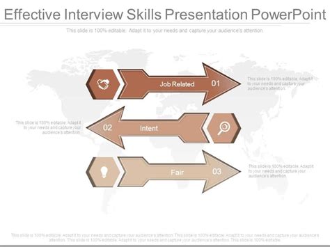 Job Interview Tips Ppt