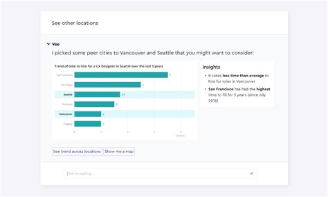 Visiers Vee Ai Digital Assistant Visier