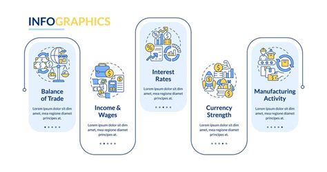Premium Vector Economic Indicators Examples Rectangle Infographic Template
