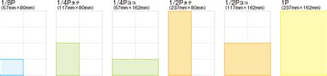 広告掲載料金について ｜月刊きゅん｜暮らしにきゅん生活情報誌