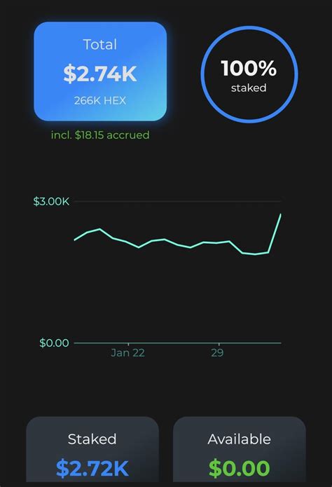 Hex Update I First Bought Hex Because The Website Stated First Cd Of Crypto And I Just Took A