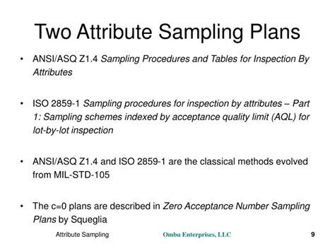 PPT Understanding Attribute Acceptance Sampling PowerPoint Presentation ID