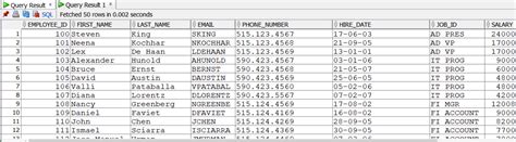 Sql Different Query Results Using And Column Names Stack Overflow