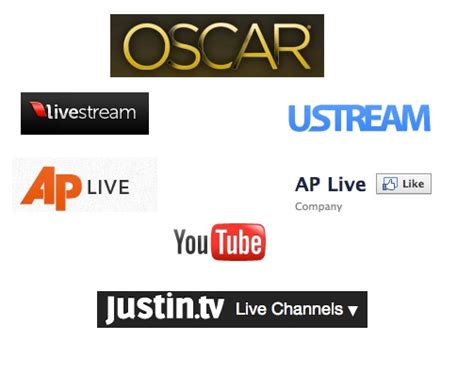 sitios para ver en vivo la premiación de los Oscar Clases de Periodismo