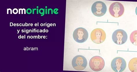Que Significa Abram Y Abraham En La Biblia Descubriendo El Cambio De