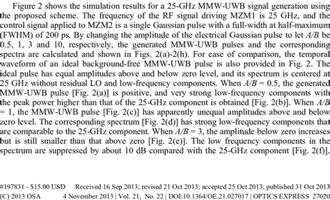 Simulation Results For The Normalized Waveforms And Electrical Spectra Download Scientific