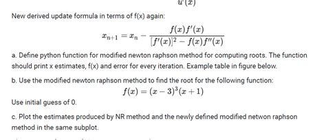 Solved 4 Modified Newton Raphson Method For Root Estimation
