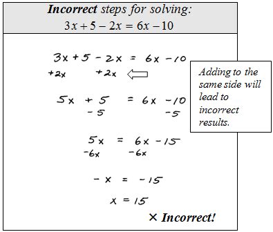 OpenAlgebra Free Algebra Study Guide Video Tutorials Solving Linear Equations Part II