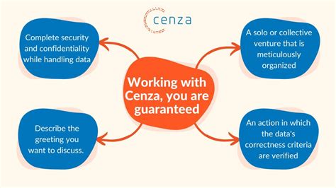 What Is Bulk Metadata Import Service How Can It Benefit Your Business