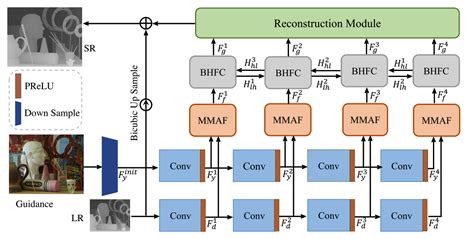 Zhiwei Zhong 仲志伟 Homepage