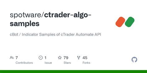 Actions · Spotwarectrader Algo Samples · Github