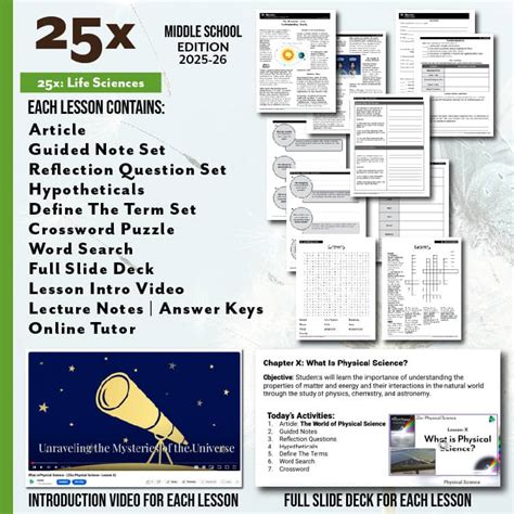 25x Life Sciences Ms Classification Of Living Things By 3andb