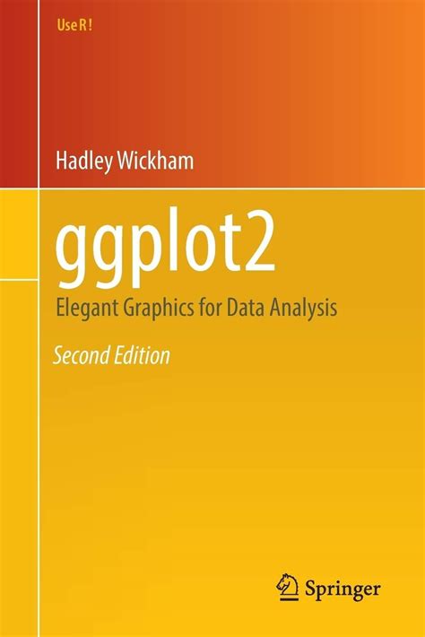 antti rask 🦜 on linkedin rstats dataanalytics constantlearning