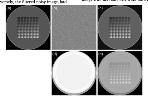 Figure From A Method For Quantification Of Noise Non Uniformity In Computed Tomography Images